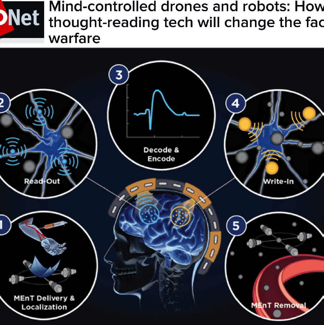 Ganzer Neurotechnology Laboratory - The Miami Project