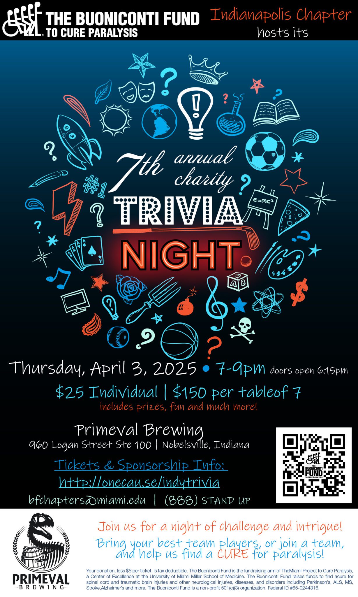 7th Annual Indianapolis Trivia Night - The Miami Project